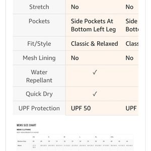 Billabong | Swim | Billabong Classic Wave Boardshort Nwt | Poshmark